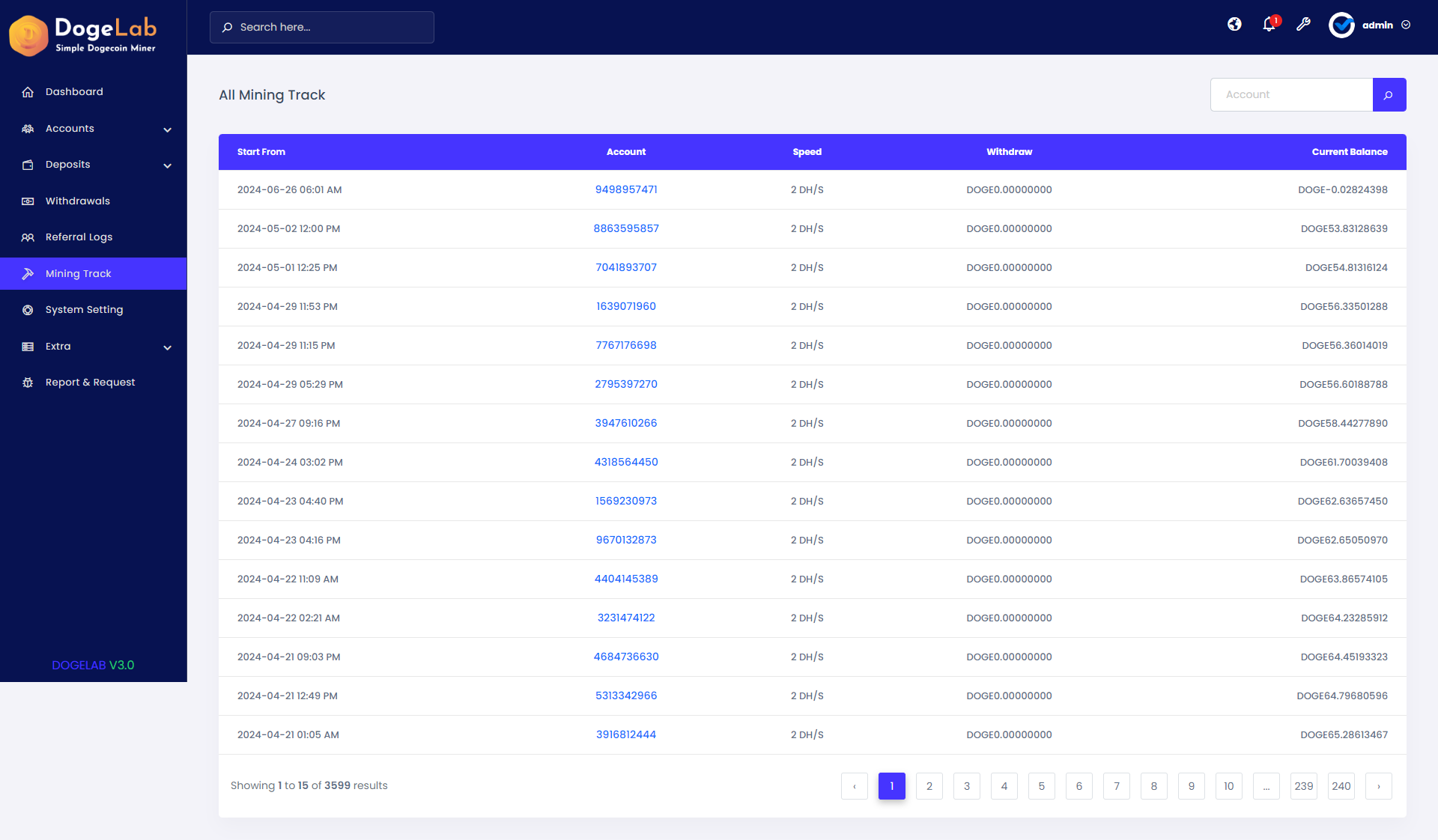 DogeLab - Cloud DogeCoin Mining Platform by ViserLab | CodeCanyon